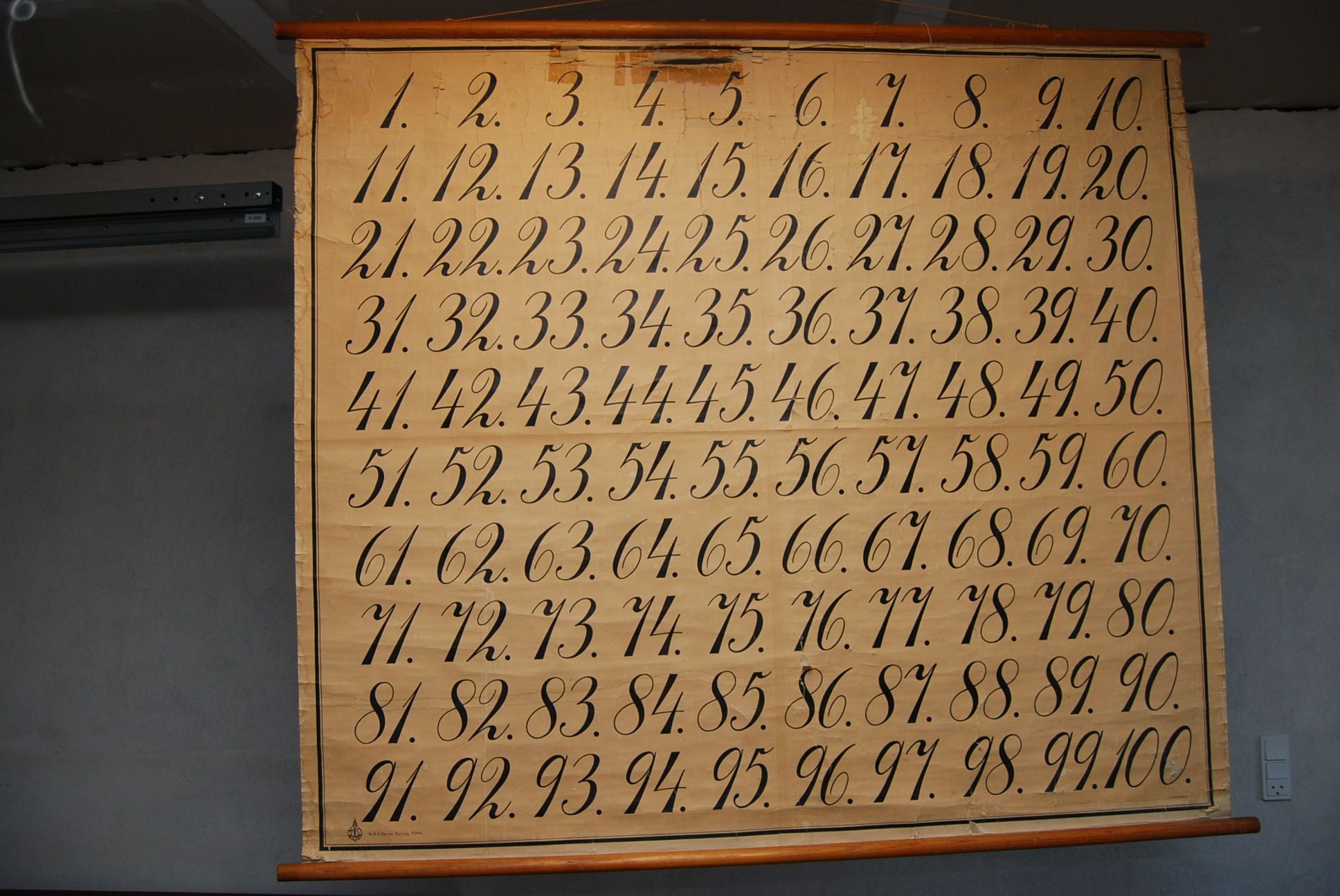 Late 19th Century School Number Chart – CHASE & SORENSEN